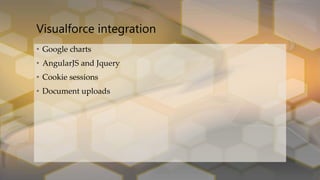 Visualforce | PPT