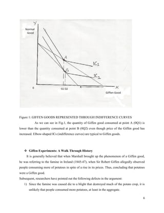 Tracking a real-world Giffen good | PDF