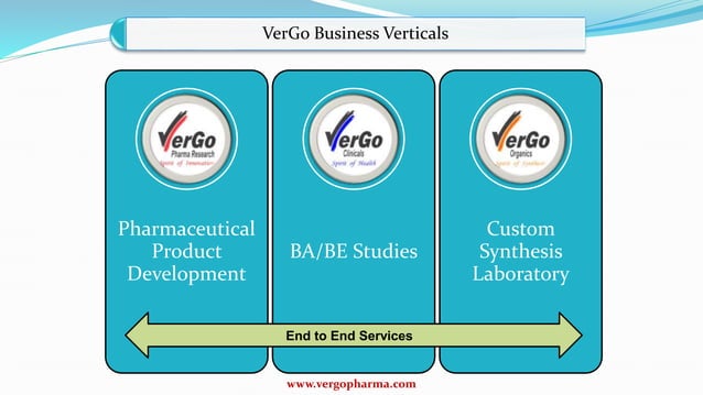 Vergo - Corporate presentation-3 June 2016 | PPTX