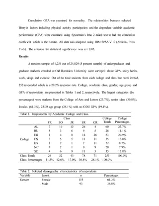 Undergraduate Research Project | PDF