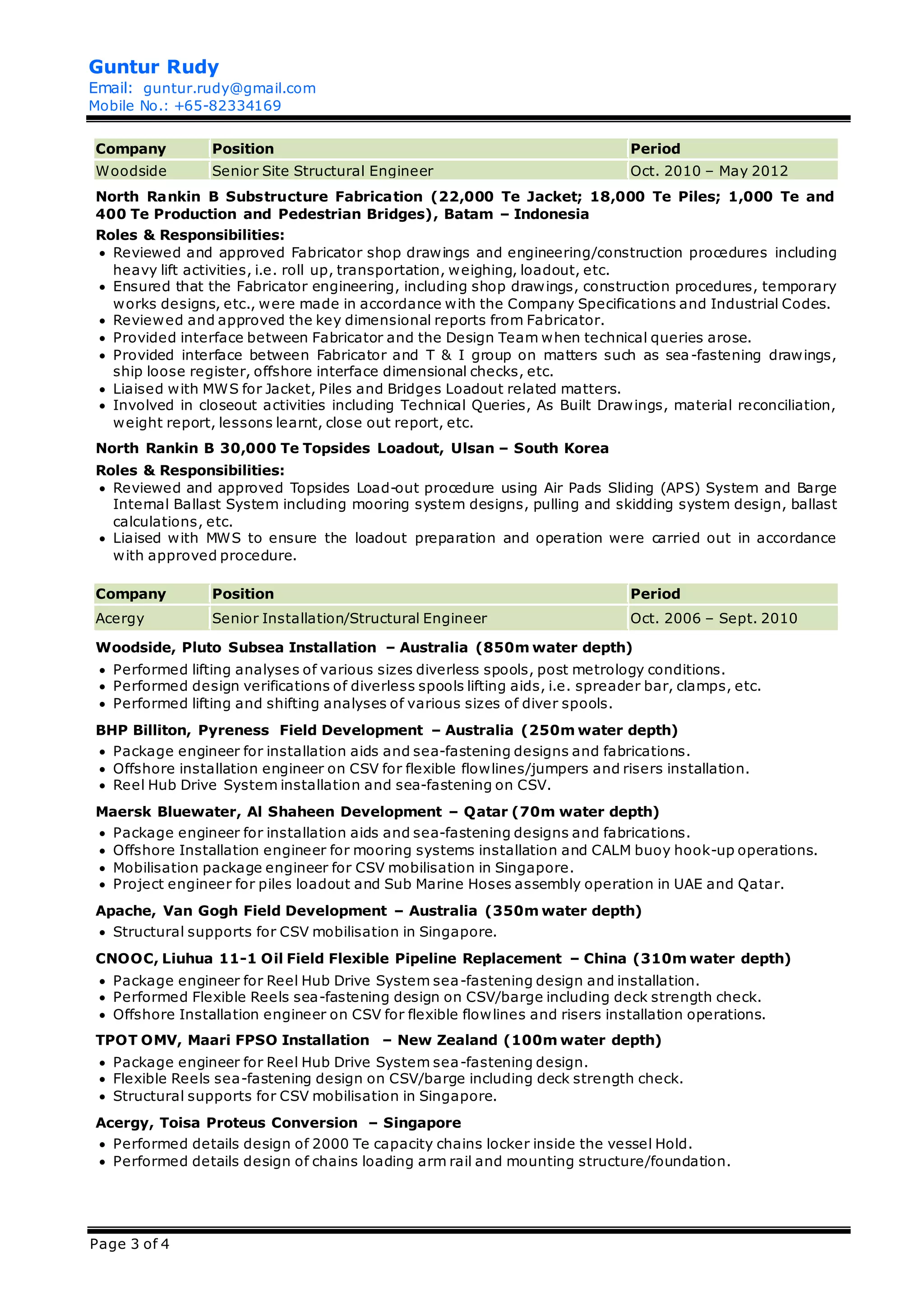 Guntur Rudy CV (2016.10) | PDF