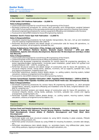 Guntur Rudy CV (2016.10) | PDF