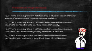Learner Autonomy- Monarchy or Anarchy | PPT
