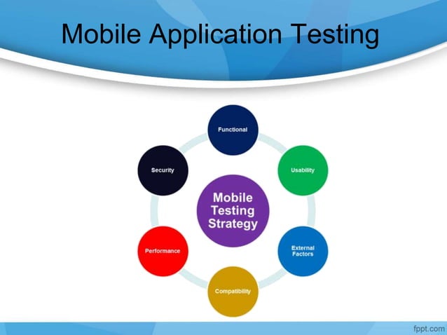 Mobile Testing Service Desk_Own.ppt