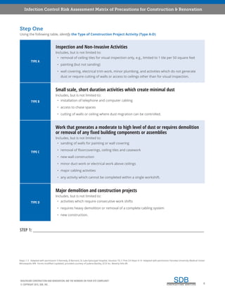 Healthcare Construction White Paper | PDF