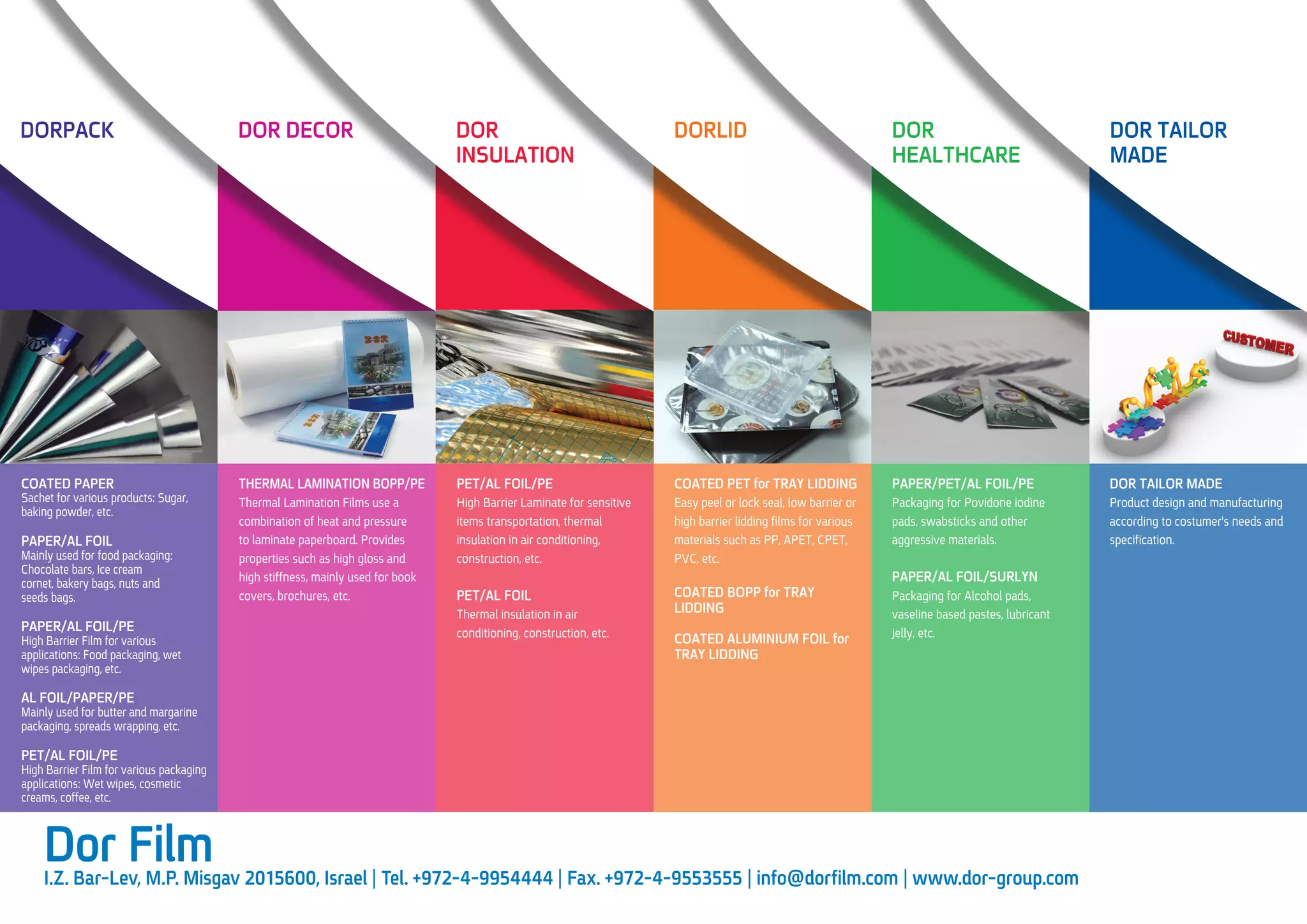 Dor Film Extrusion Coating Line Product Range Brochure | PPT