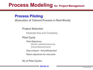 Process_Modeling | PPT