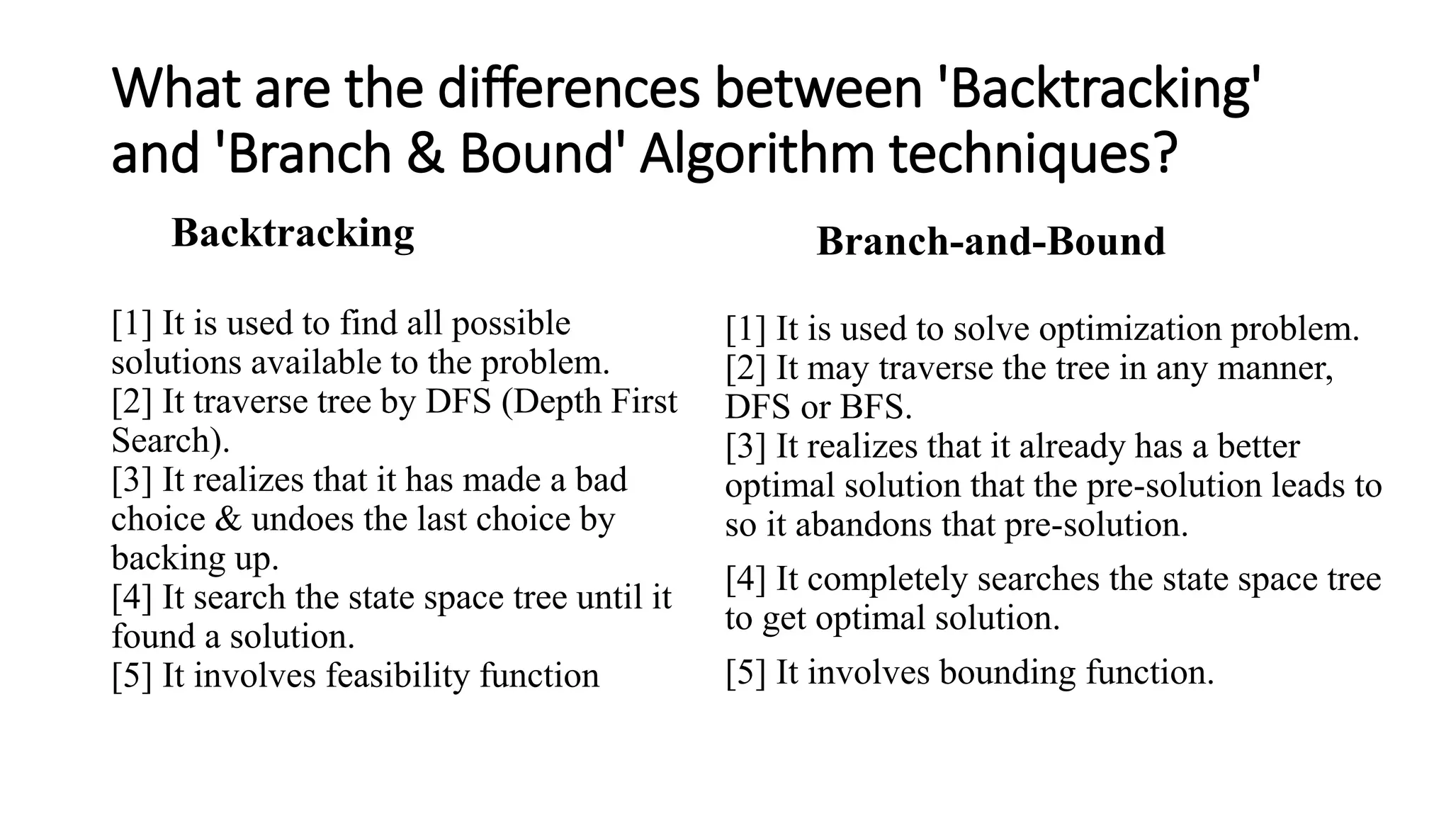Travelling Salesman | PPTX