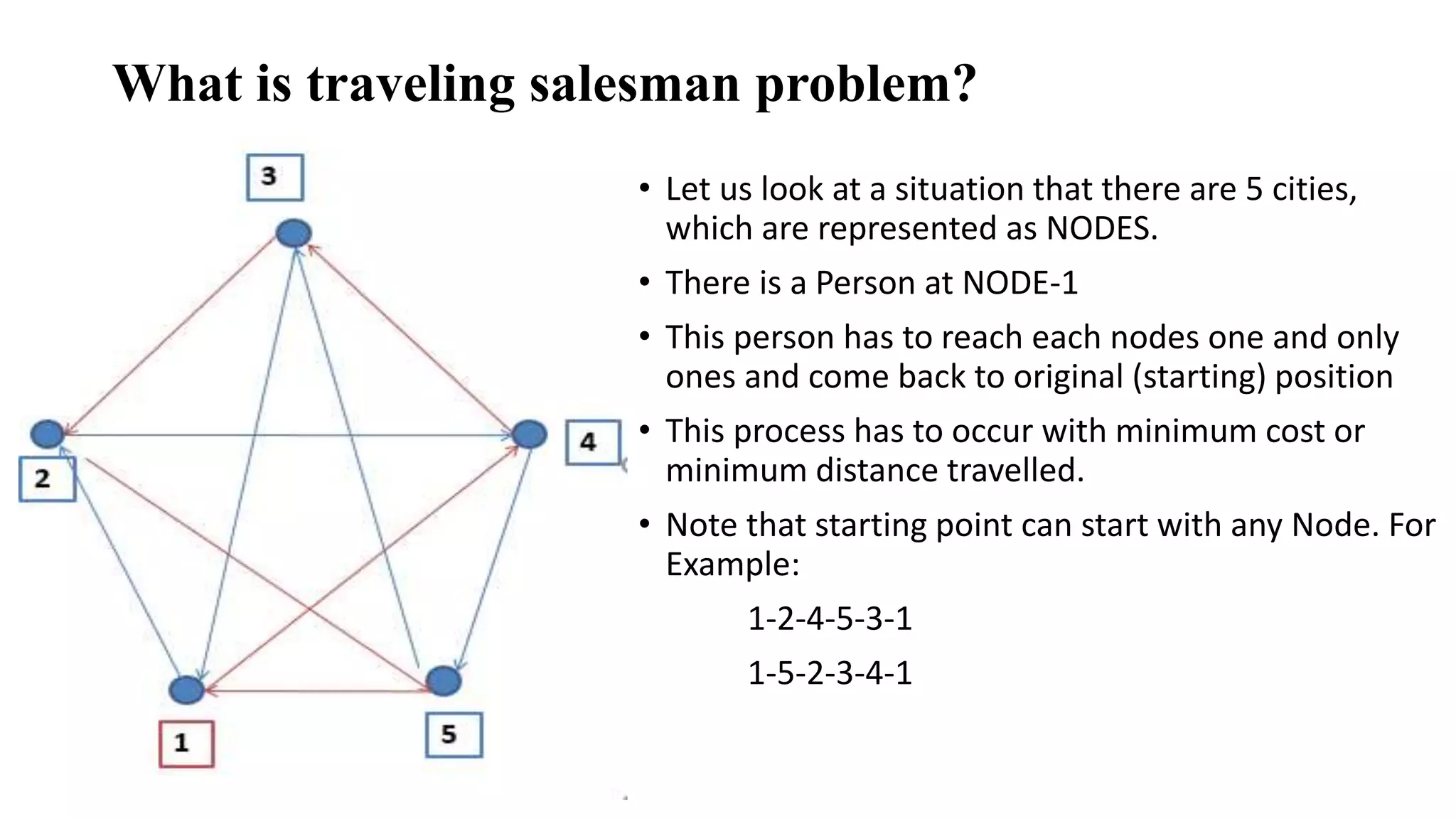 Travelling Salesman | PPTX