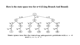 Travelling Salesman | PPTX