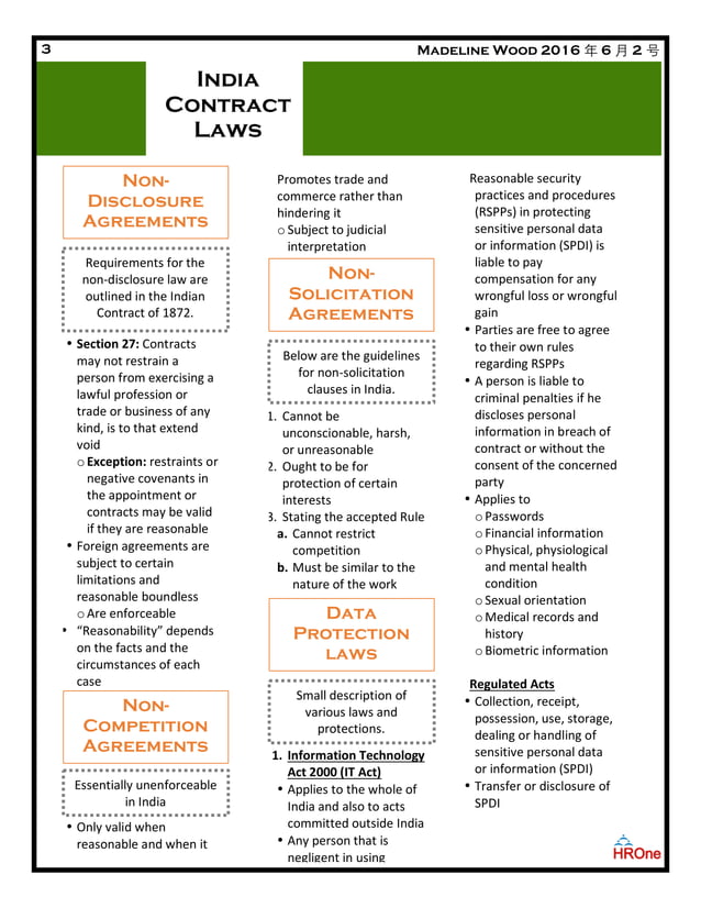India Contract Law | PDF