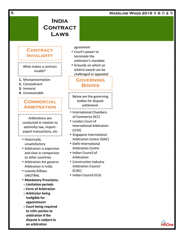 India Contract Law | PDF