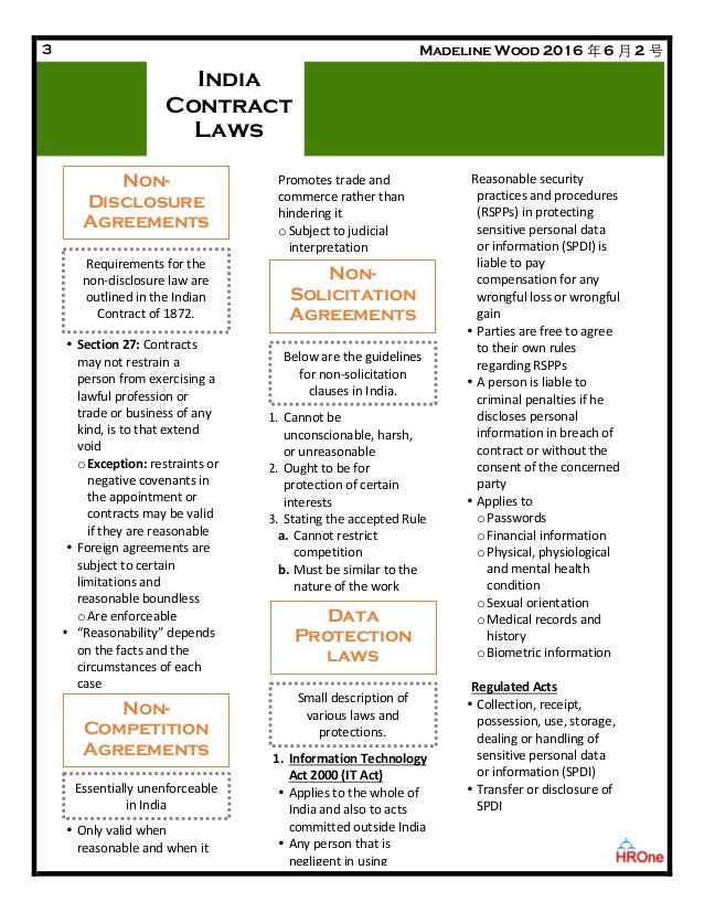 India Contract Law