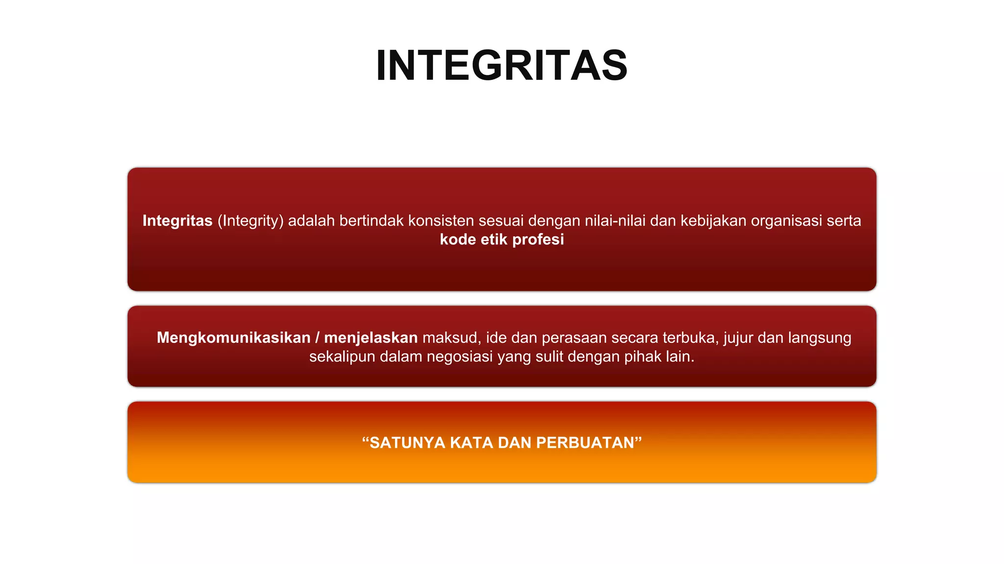 a94cd_INTEGRITAS__NEW_.pptx