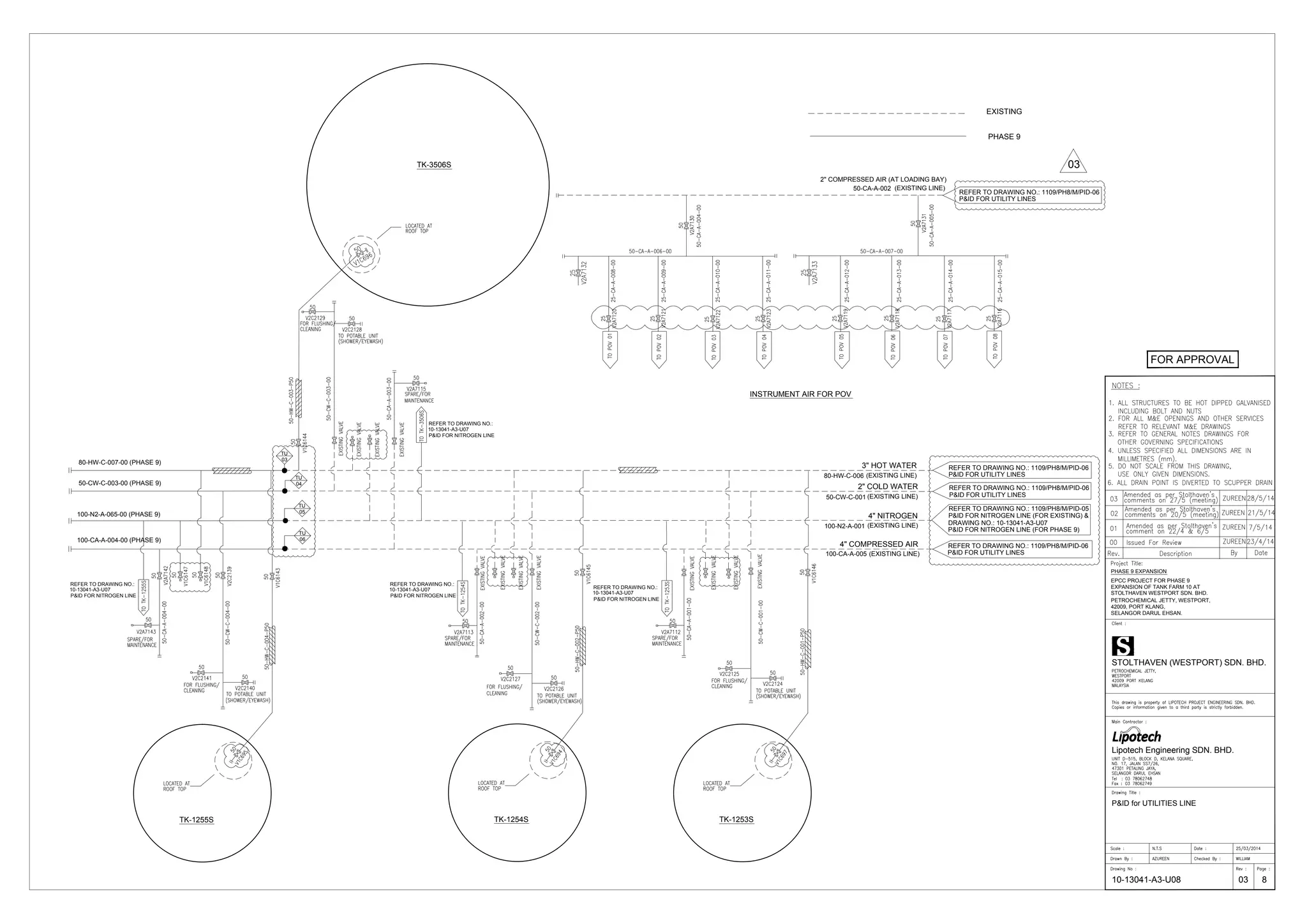 10-13041-A3-U08-R03-P&ID FOR UTILITIES LINE | PPT