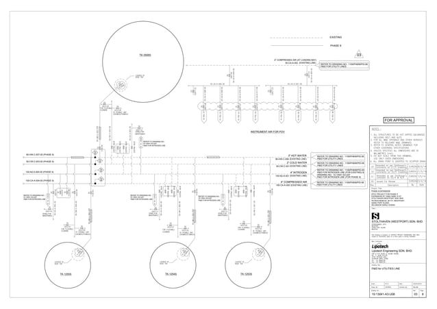 10-13041-A3-U08-R03-P&ID FOR UTILITIES LINE | PPT