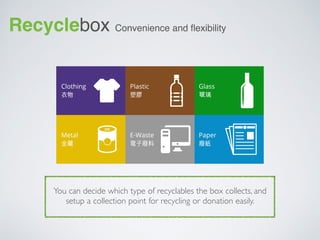 Recyclebox | PPT