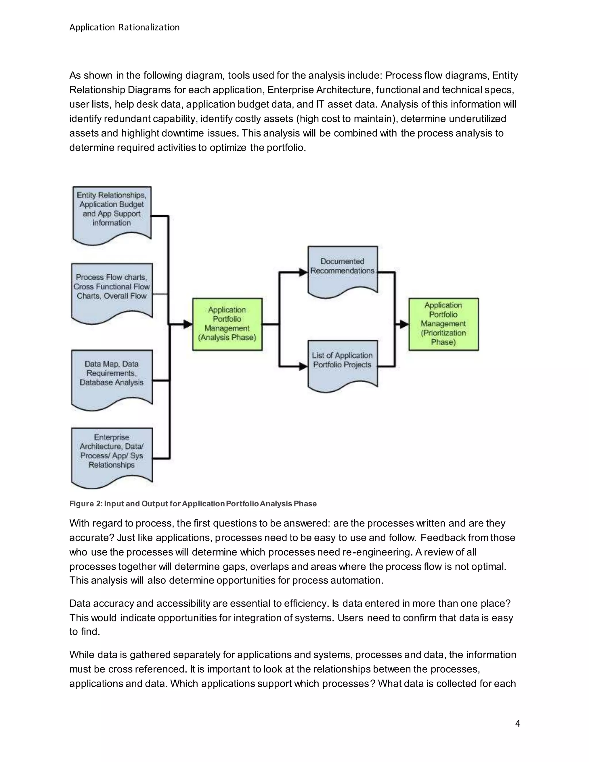 Application Rationalization | DOCX