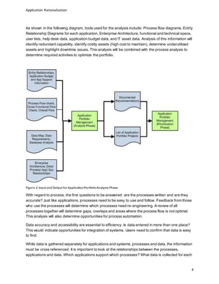 Application Rationalization | DOCX