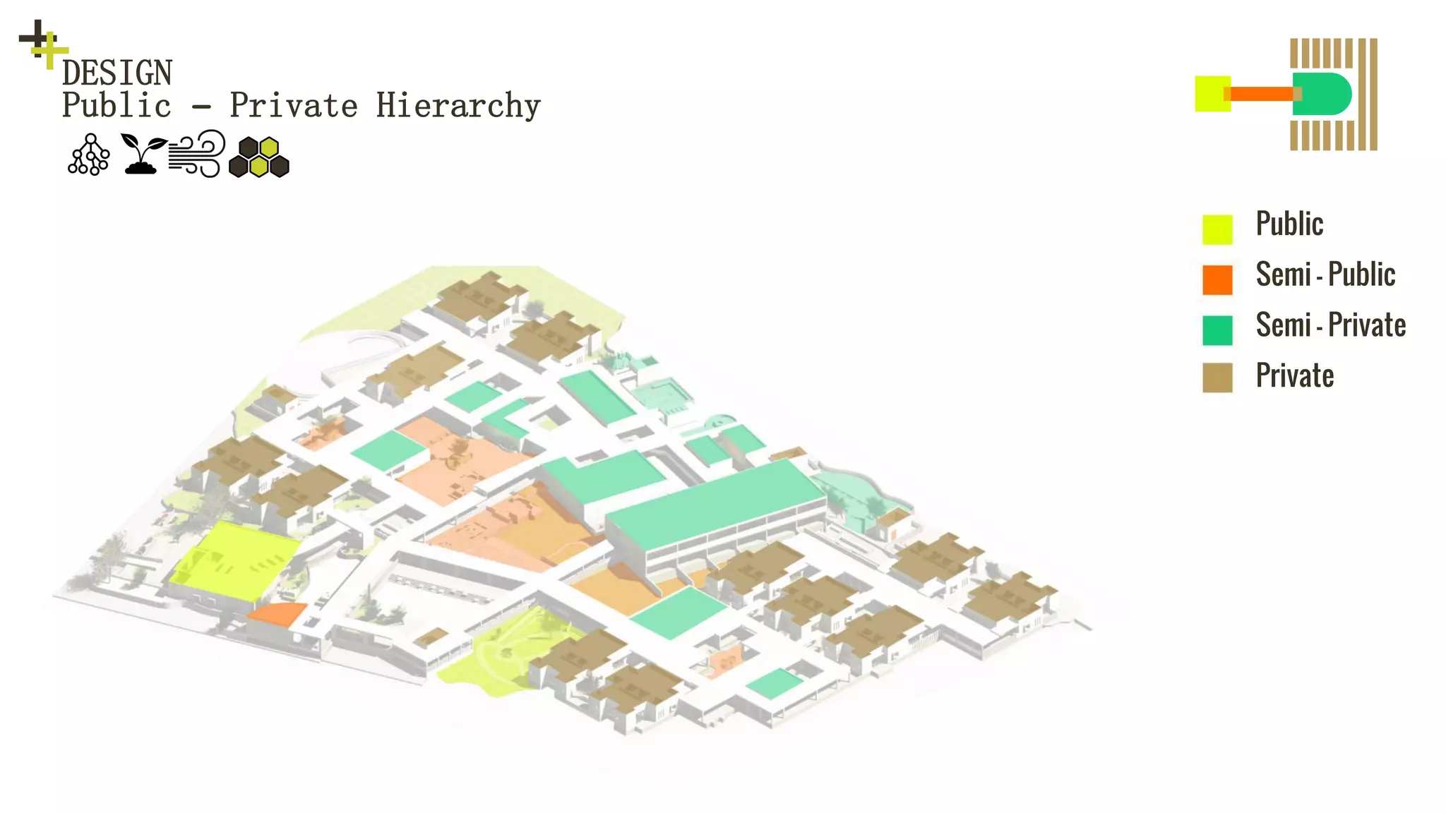 finalpresentation | PDF | Cancer | Diseases and Conditions