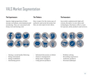 camo guardiannnn | PPT