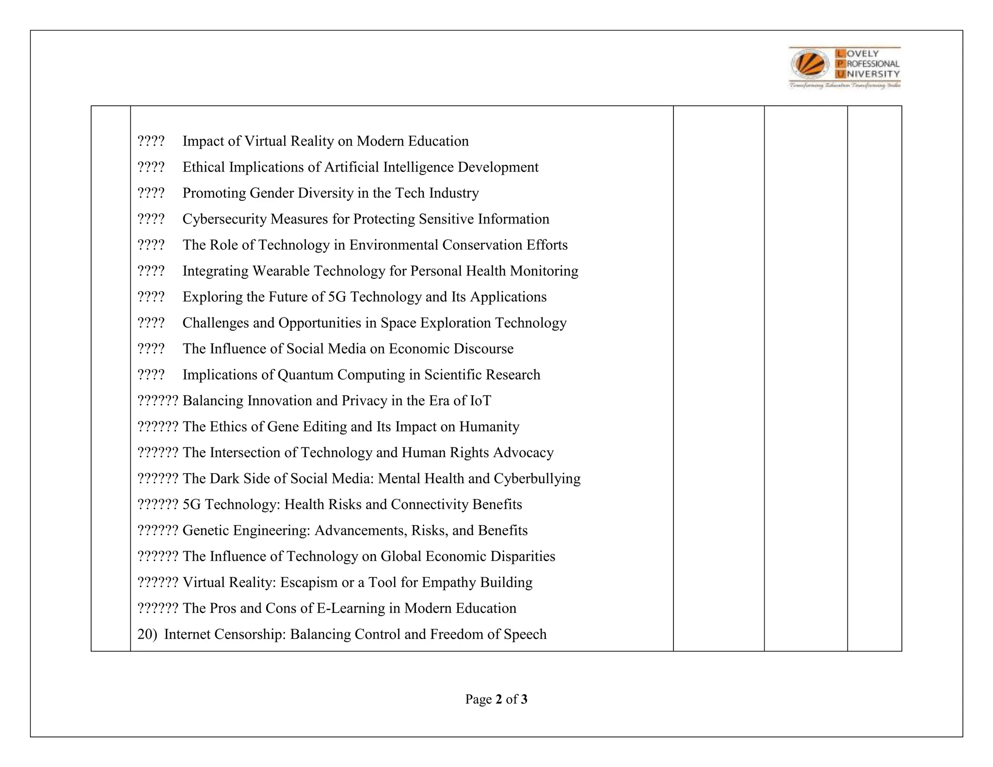 Pel130 lovely Professional University Punjab | DOC