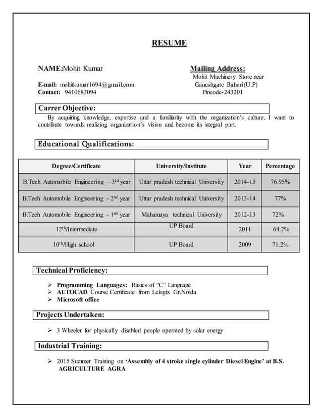 mohit resume | PDF