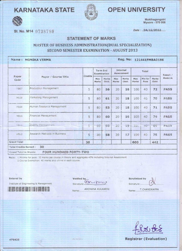 MBA Marksheets | PDF