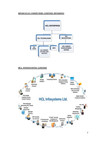 HCL CDC PROJECT | PDF