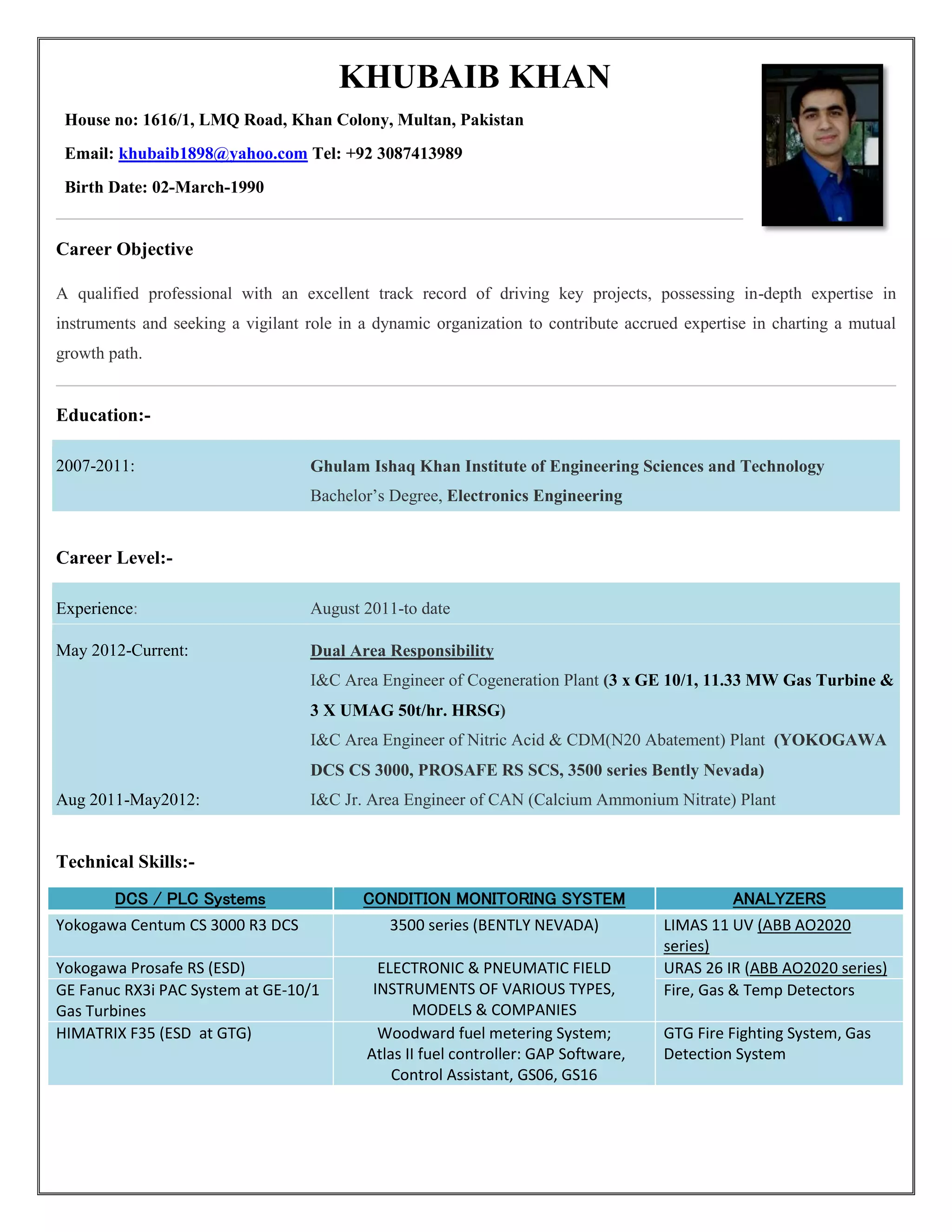 Khubaib Khan_CV Instrument | PDF