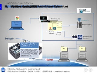 04-20-15 Mobilized Integrity Intern Outbrief | PPTX | Computer Software ...