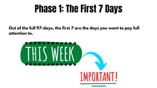 A 97 day action plan To Create An Online Business! | PDF