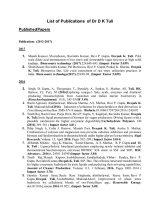 TULI D K-publications , & presentations 1 | DOCX