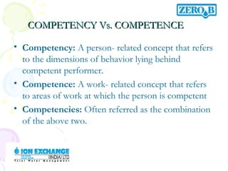 Competency Mapping final | PPT | Resume Writing and Advice | Job Search