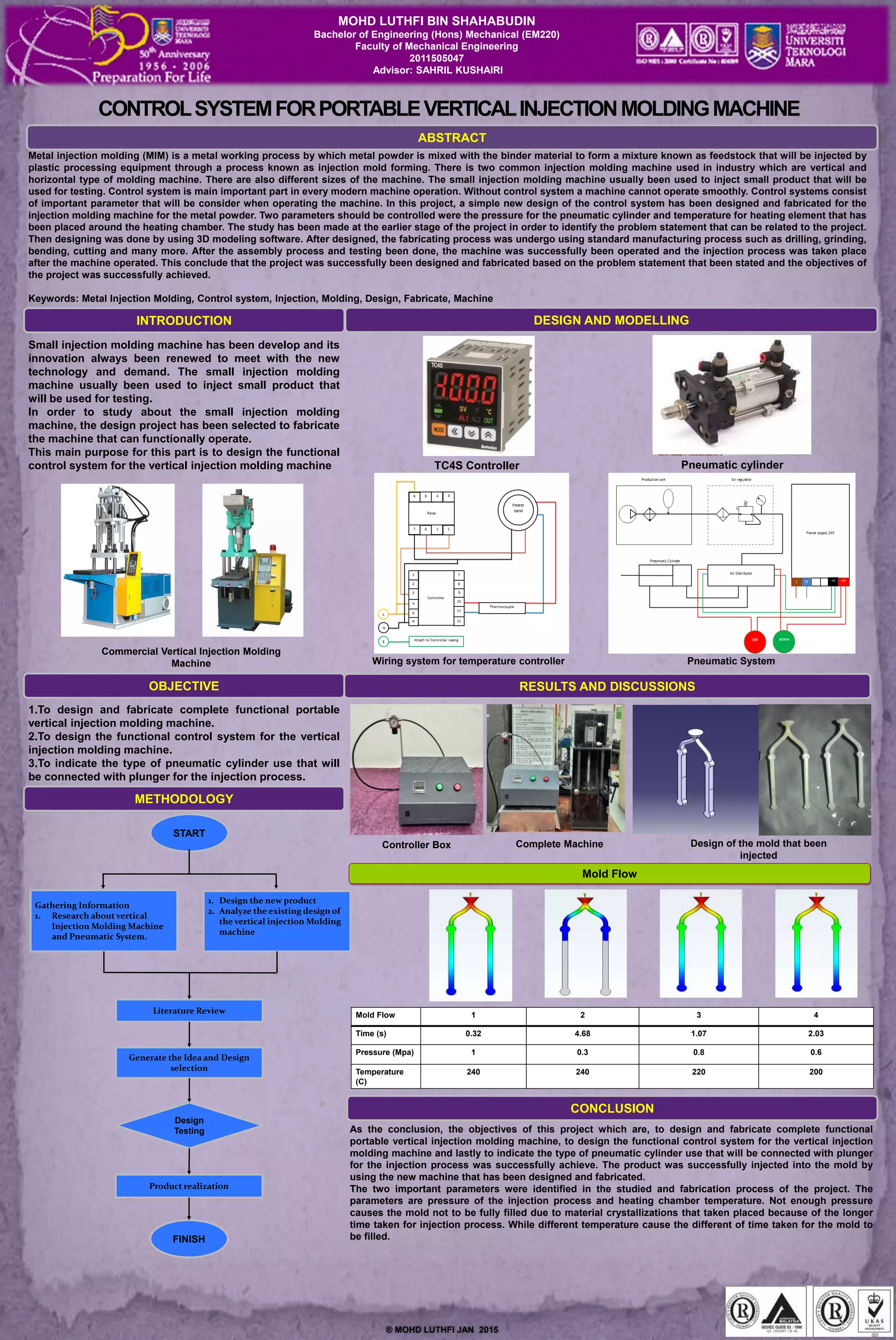 poster | PPTX