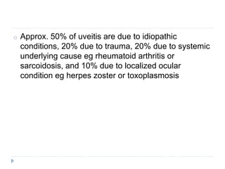 BASICS OF UVEITIS | PPT