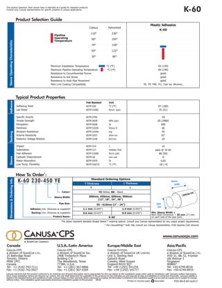 PDS_NA_K60 | PDF | Free Download