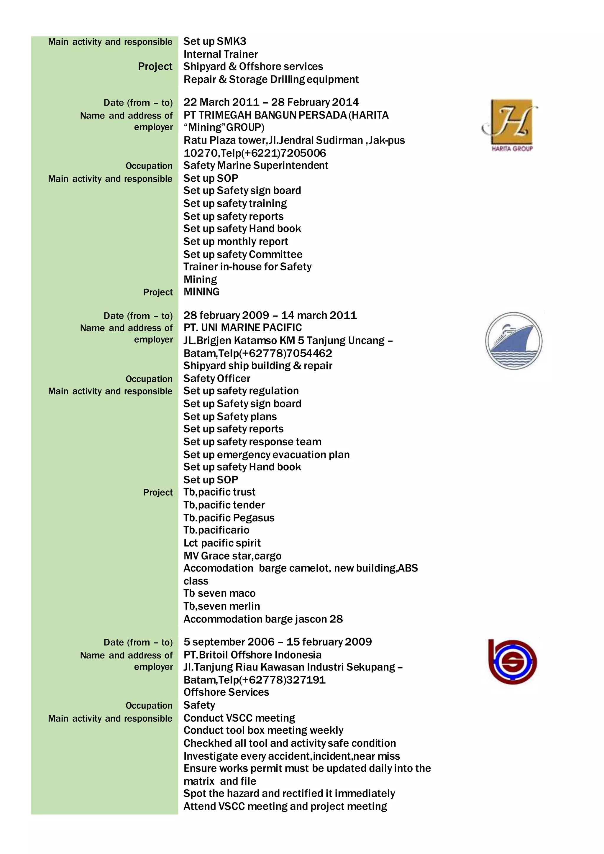 Andri Yulianto 2016 | DOCX