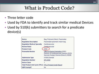 Regulation of Medical Devices in US | PPTX
