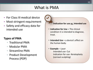 Regulation of Medical Devices in US | PPTX