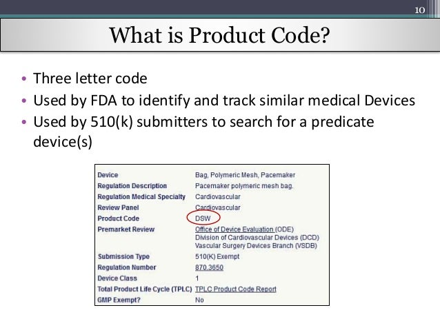 Fda Code Example