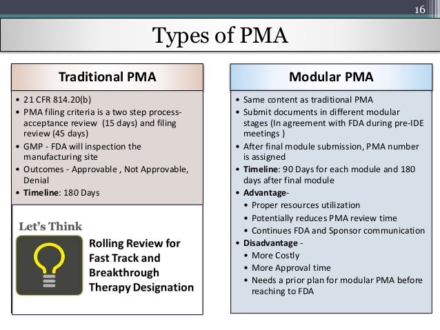 Regulation of Medical Devices in US