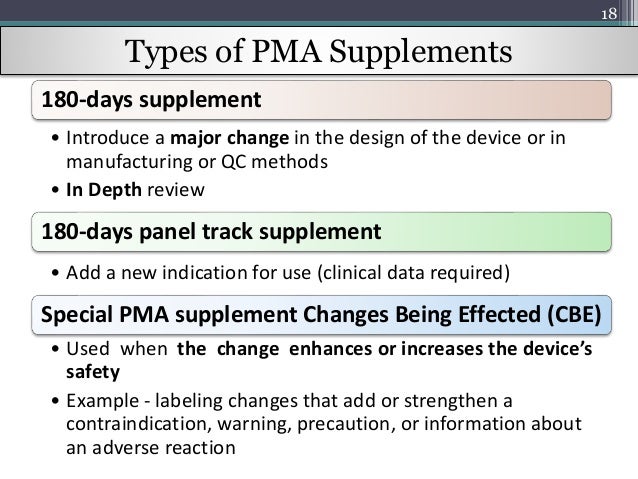 Regulation of Medical Devices in US