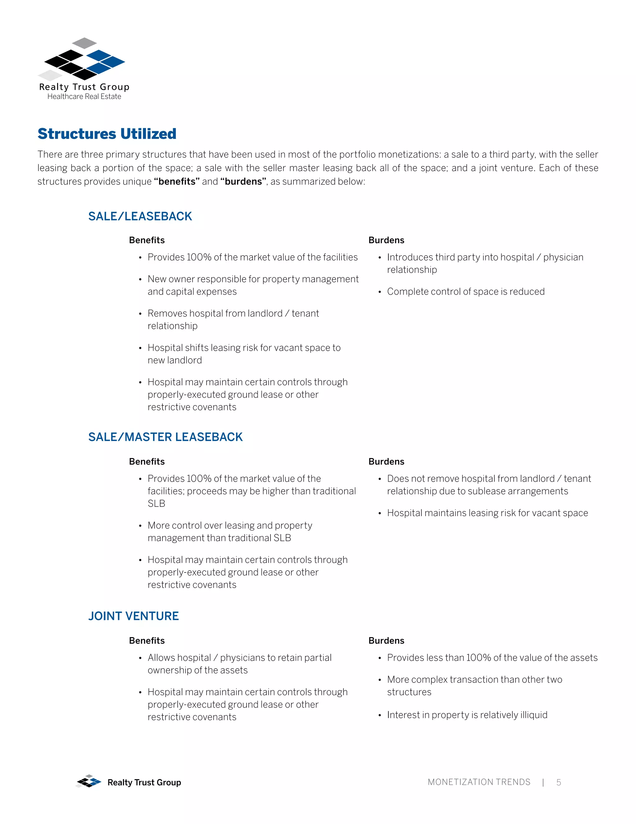 Monetization White Paper Final | PDF | Real Estate Industry | Industries