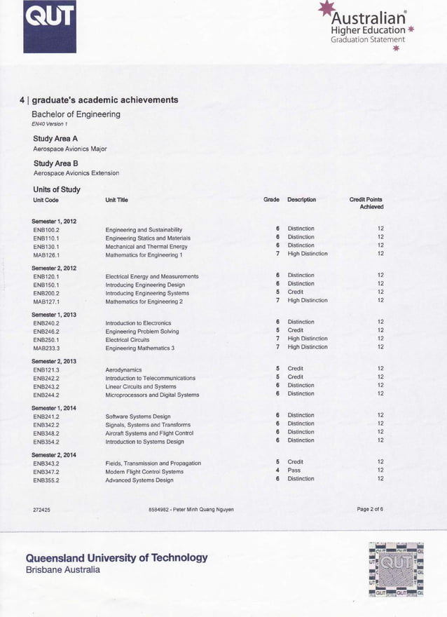 PN Academic Transcript | PDF