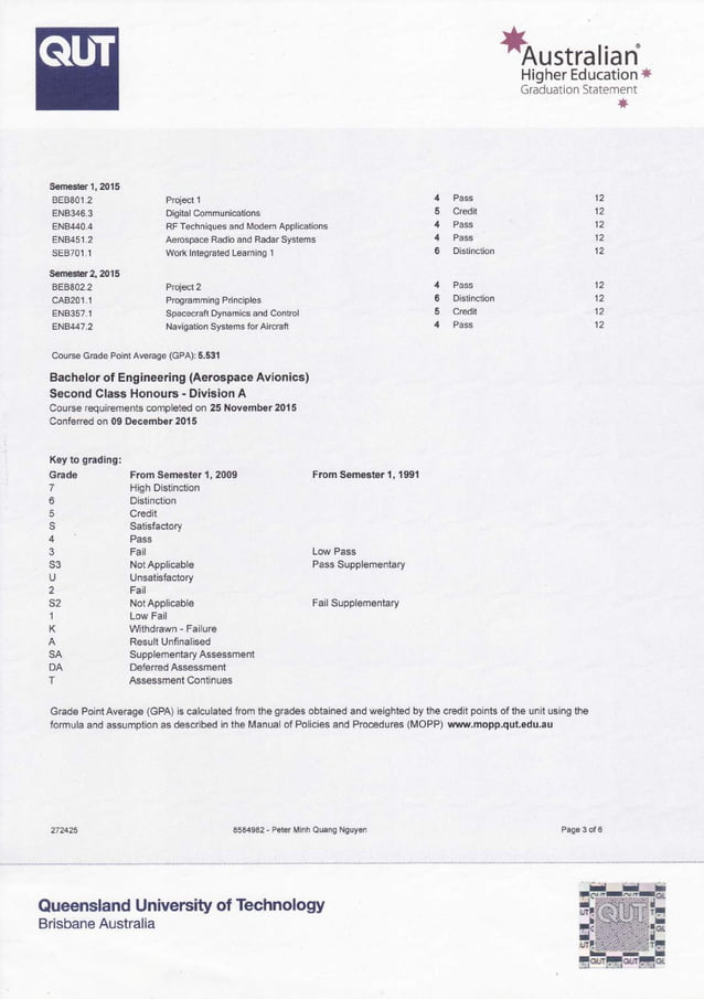 PN Academic Transcript | PDF