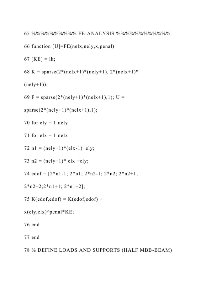 A 99 LINE TOPOLOGY OPTIMIZATION CODE BY OLE SIGMUND, JANUARY .docx