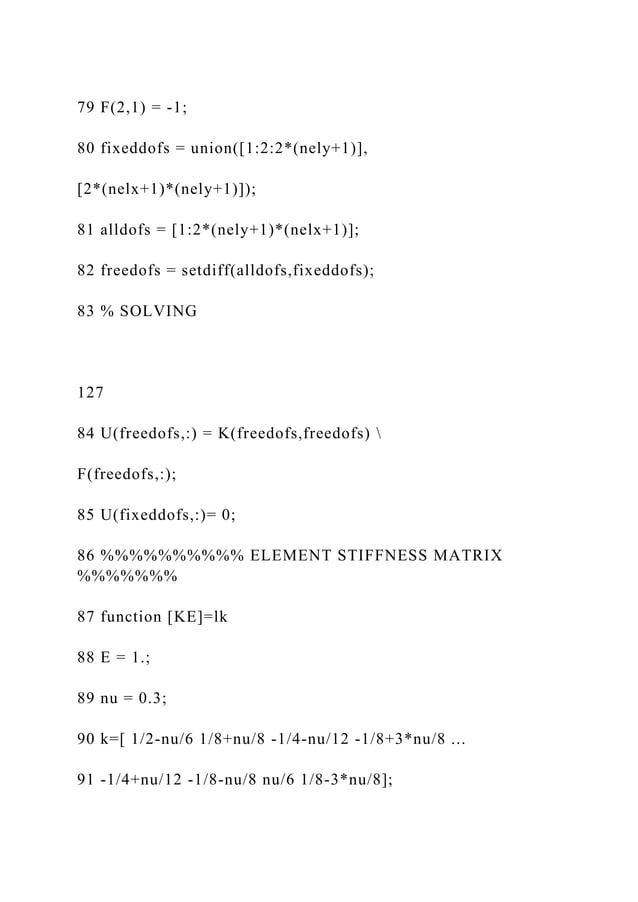 A 99 LINE TOPOLOGY OPTIMIZATION CODE BY OLE SIGMUND, JANUARY .docx