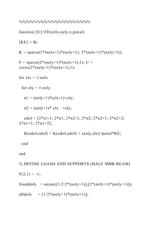 A 99 LINE TOPOLOGY OPTIMIZATION CODE BY OLE SIGMUND, JANUARY .docx