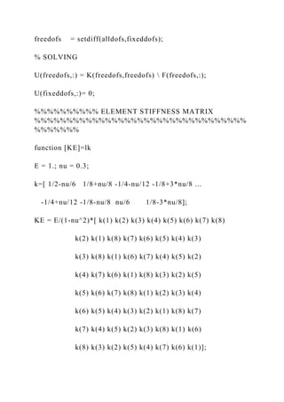 A 99 LINE TOPOLOGY OPTIMIZATION CODE BY OLE SIGMUND, JANUARY .docx